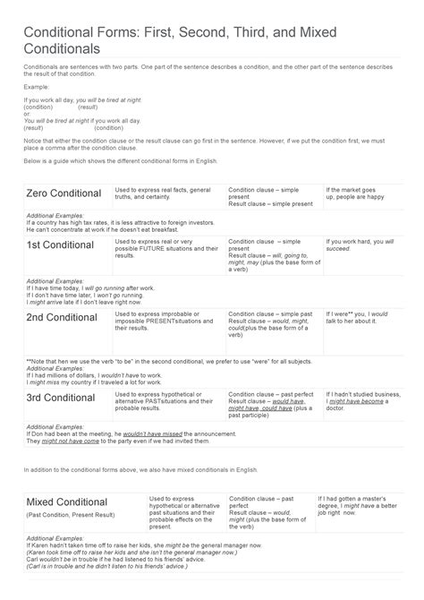 Conditional Forms One Part Of The Sentence Describes A Condition And