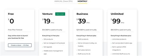 Top 9 Wordpress Ecommerce Plugins In 2025 Fluent Forms
