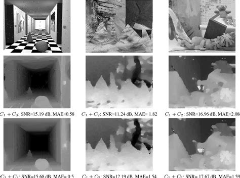 Figure 2 From Disparity Map Estimation Under Convex Constraints Using Proximal Algorithms