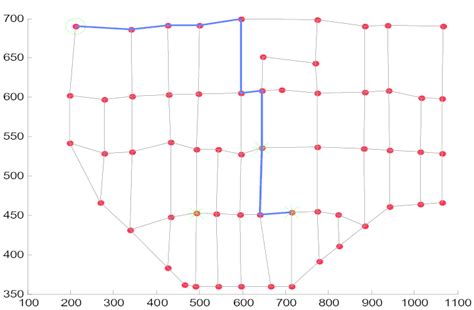 The No 30 Node Connected To The Multicast Tree Download Scientific