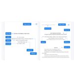 Research Paper Title Page Example And Making Guide