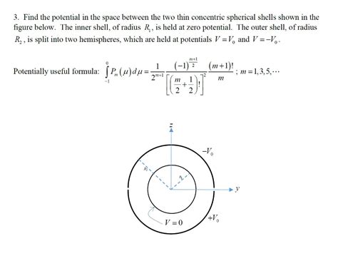 Solved Find The Potential In The Space Between The Two Thin