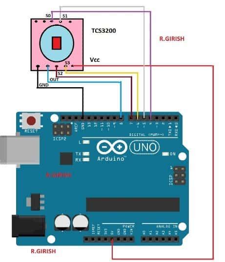 Introduction To Rgb Colour Sensor Tcs3200 Homemade Circuit Projects