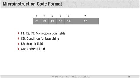 43 Microinstruction Code Format Coa Youtube