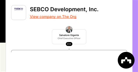 Sebco Development Inc The Org