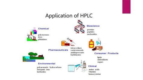 Hplc Pptx Principle Instrumentation Theory Columns Pptx