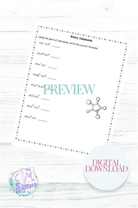 naming ions and binary ionic compounds by cm lessons tpt