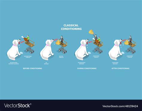 3d Isometric Flat Conceptual Royalty Free Vector Image