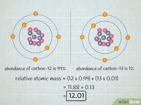 How To Calculate Atomic Mass In Chemistry