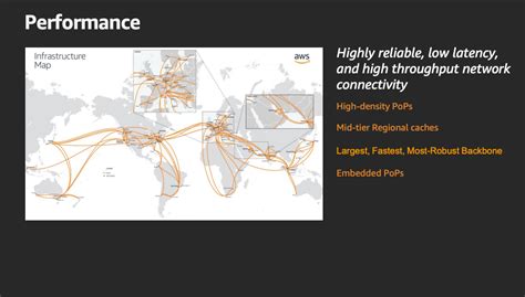 アマゾンの奥地でも見つからない 謎のcloudfront Embedded Popsについてreinvent 2022のセッションから