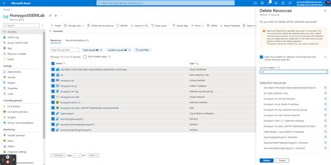 Github Justinalchemictechazure Sentinel Siem With Live Honeypot