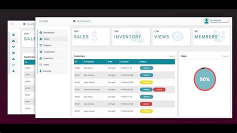 Responsive Dashboard Website Using Html And Css Youtube