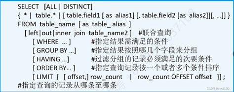 Dql学习学习dql Csdn博客