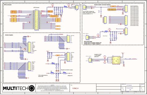 Multitech Mtudk2 St Cellr1 Universal Developer Kit User Guide