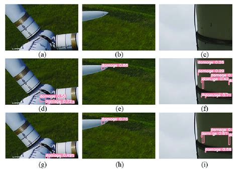 Results Of Two Model Checks A C Are The Original Images Of YOLOv S Download Scientific