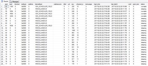 Tempdb Contention JBs Wiki