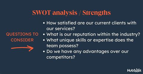 Swot Analysis How To Do One With Template Examples Swot Analysis In Strategic Management