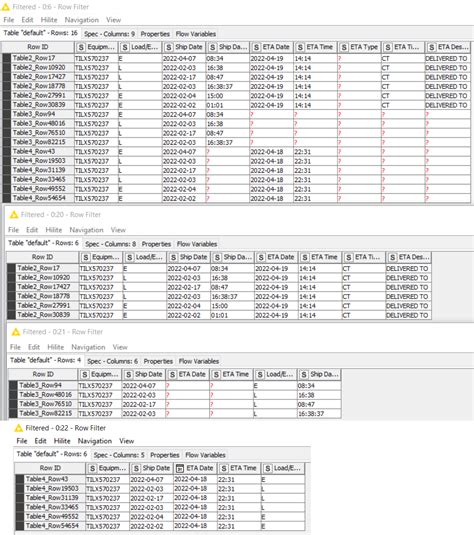 Concatenate Filling In Missing Values With Other Tables Knime Analytics Platform Knime