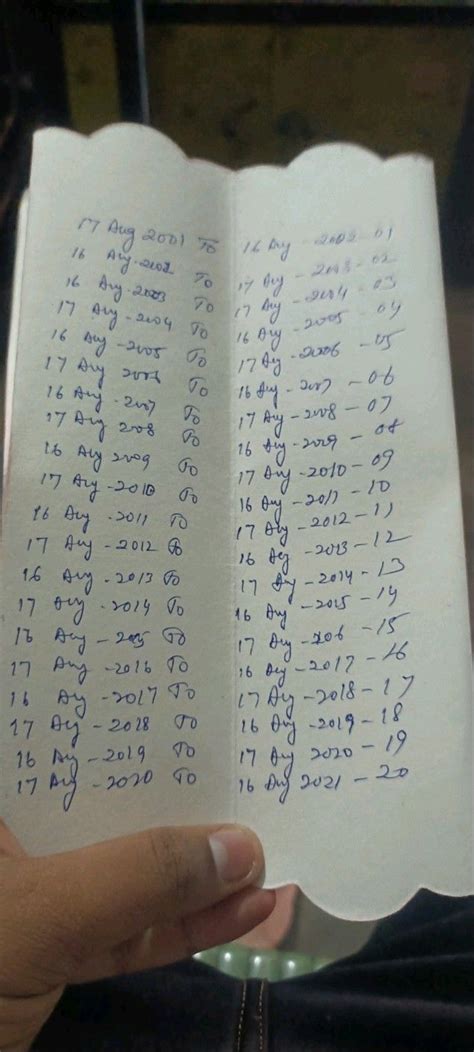 onkar ojha on linkedin found this in my dad s purse yesterday he