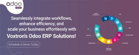Best Odoo Erp Partner Erp Software Solutions Uae Europe