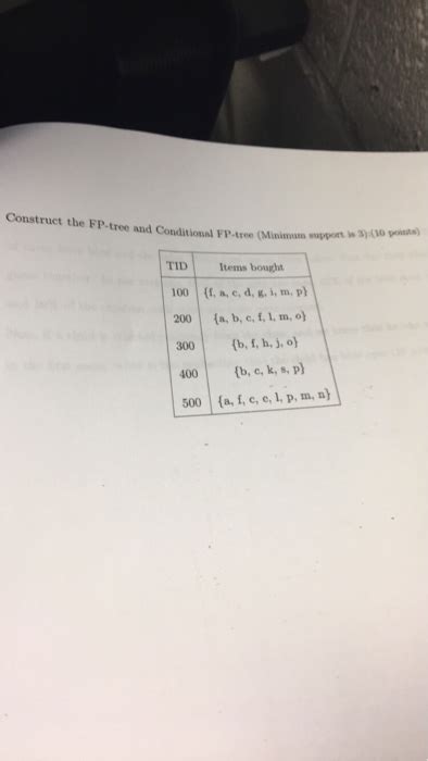 Solved Construct The Fp Tree And Conditional Fp Tree