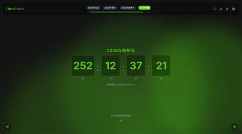 Countdown Timer · Github Topics · Github