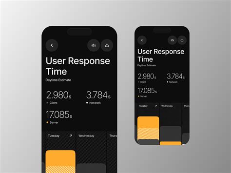 Oracle Netsuite Business Management Software By Mari S For Rondesignlab ⭐️ On Dribbble