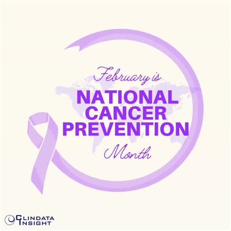 Clindata Insight Inc On Linkedin Cancerprevention Earlydetection Cancerawareness