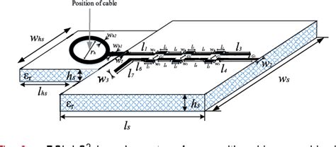 Figure 1 From Design Of Reconfigurable Impedance Transformer And Its Application To Medium