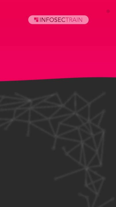 Infosec Train On Linkedin Quiztime Quiz Quizzes Quizzing Quizmaster Quizoftheday Dailyquiz…