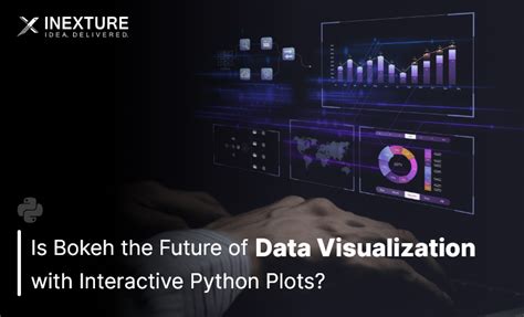 is bokeh the future of data visualization with interactive python plots