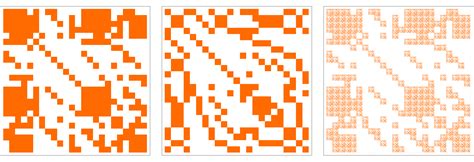 Tensor Products Everywhere Quantum Calculus