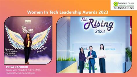 Sujit Kumar Jena Posted On Linkedin