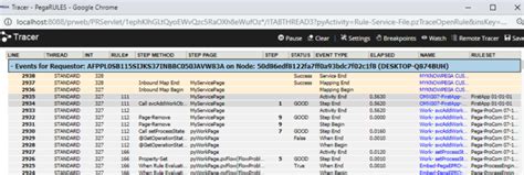 File Listener Usage And Configurations In Pega Myknowtech