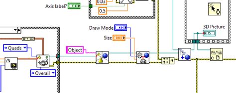 solved how to display a continuously updating mesh object with the labview 3d picture object