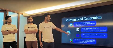 Unleashing Innovation Highlights From Truefoundrys Internal Hackathon