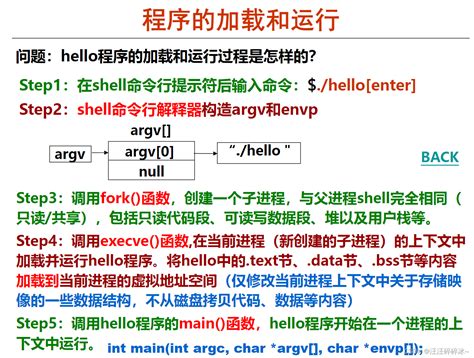 计算机基础 重定位重定位计算机基础 Csdn博客