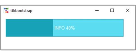 Floodgauge Widget Of Ttkbootstrap Showing Progress
