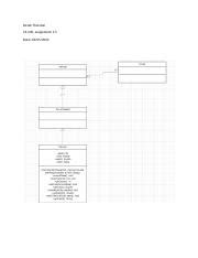 Module Assignment Docx Derek Thurston CS Assignment Date The Private