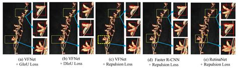 Agronomy Free Full Text Counting Crowded Soybean Pods Based On Deformable Attention