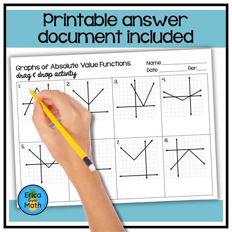 graphs of absolute value functions digital drag and drop activity made