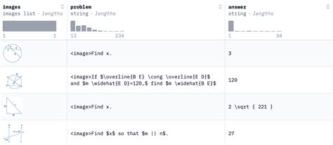 Geometry3k 几何问题数据集 数据集 Hyperai超神经