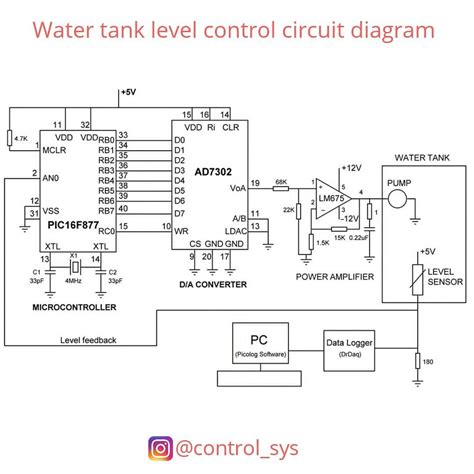 Detailed Water Level Control Circuit Diagram Of The Previously