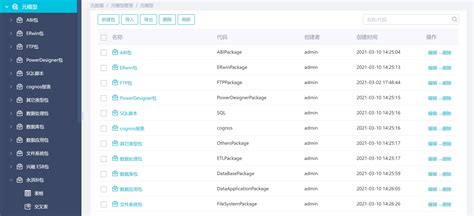 了解元模型 亿信华辰文档中心 全面系统的学习资料和使用教程，在线知识中心