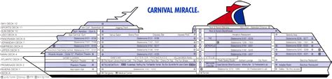 Carnival Miracle Cruise Review With 89 Photos And 8 Videos Page 2