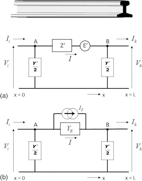 A Section Of Rail And Its Equivalentpi Circuits A With A Voltage Download Scientific