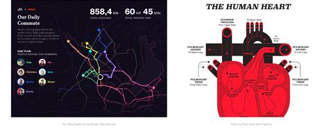 5 Ways To Create Scroll Stopping Designs Franco