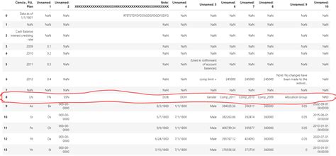 How To Figure Out Correct Headers Of An Excel File Programmatically