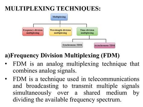 Frequency Division Multiplexing Fdm Pptx Computer Networking Computing